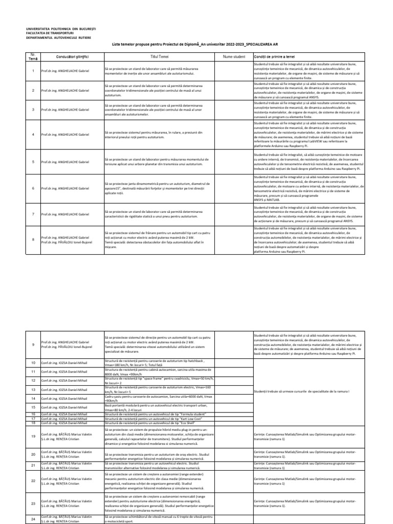Teme Diplomă 2022-2023 AR Transporturi | PDF