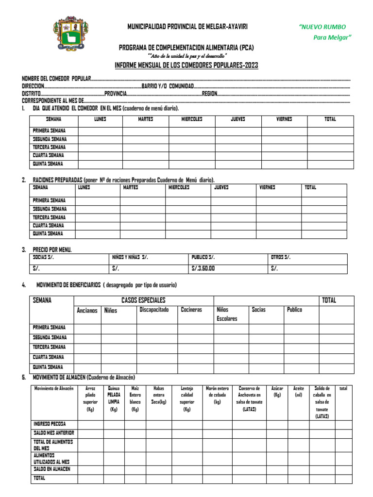 Informe Mensual de Los Comedores Populares | PDF