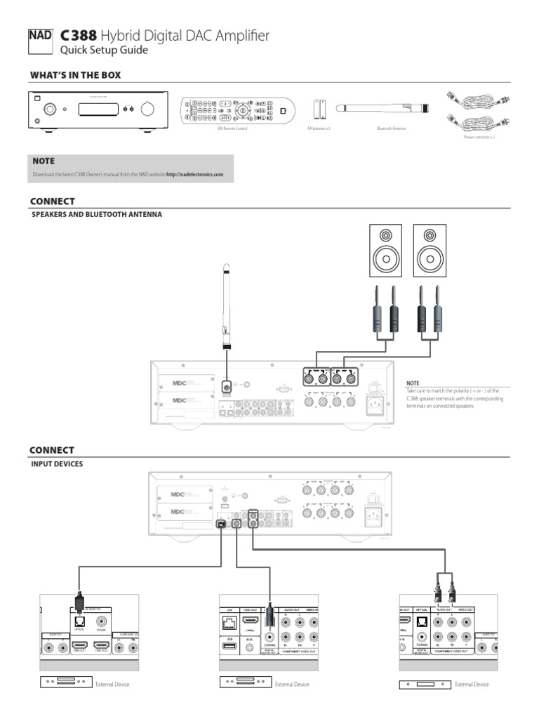 C 388 Hybrid Digital DAC Amplifier Quick Setup Guide | PDF