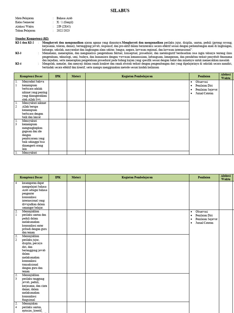 Silabus Bahasa Arab Kelas X Ganjil | PDF