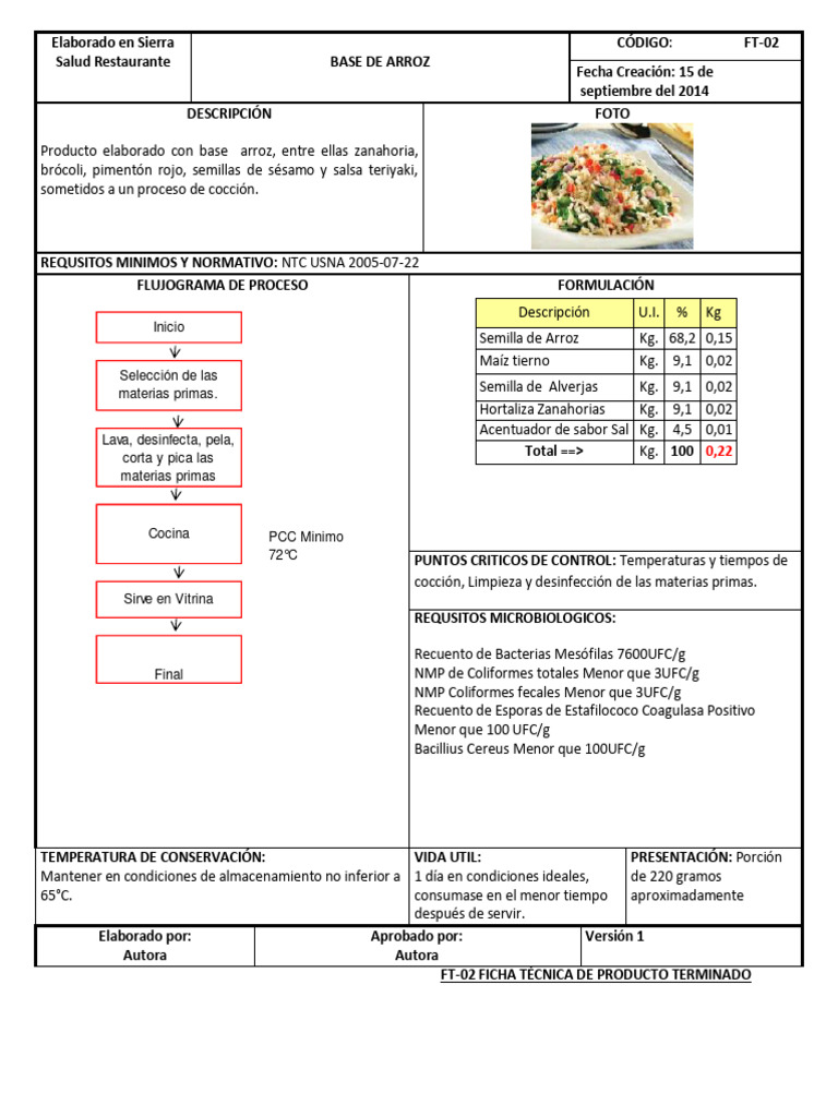 Anexo 10 Ficha Tecnica Menu II | PDF