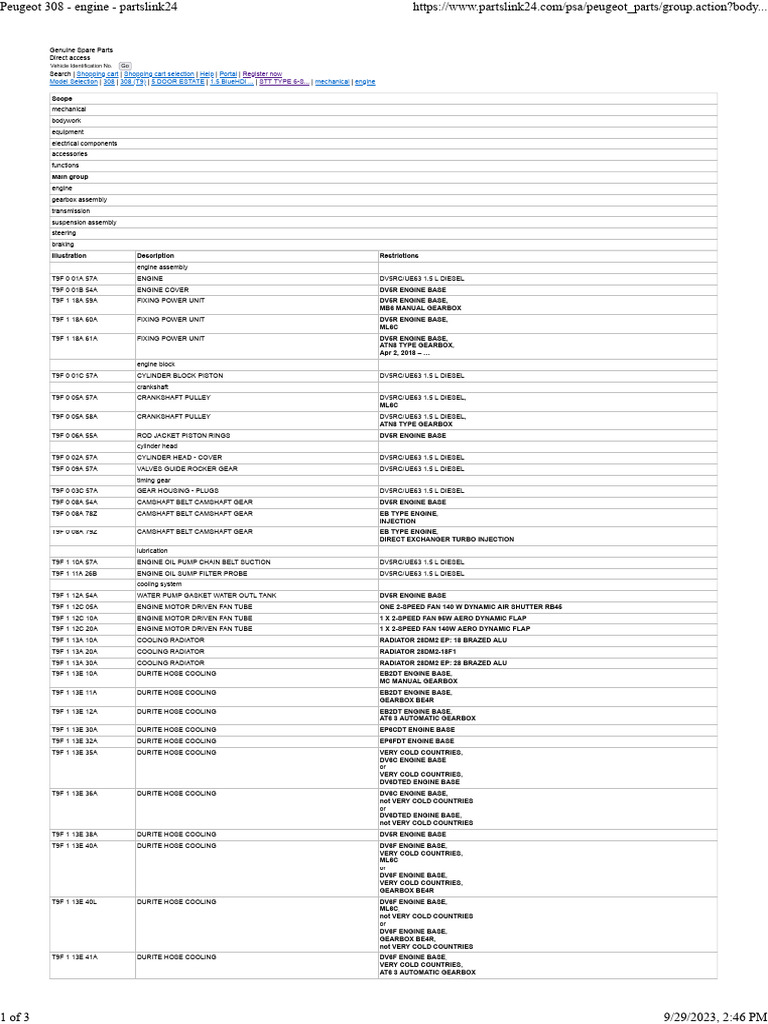 Peugeot 308 T9 Parts Overview | PDF