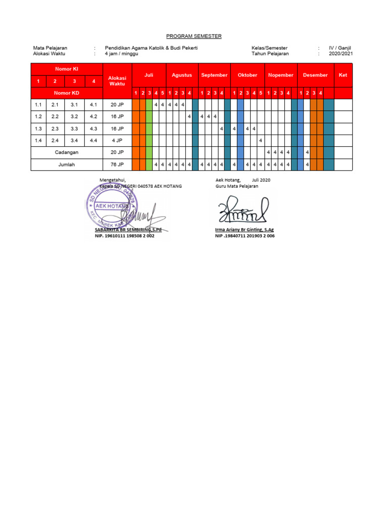 promes kelas 4 sem 1 | PDF