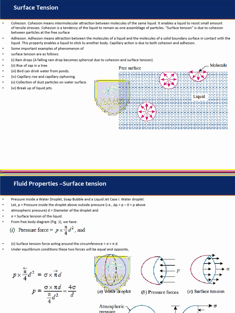 Understanding Surface Tension Basics | PDF