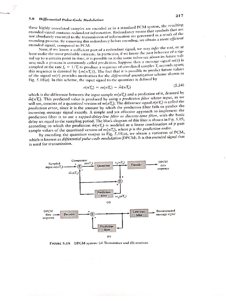 Pulse Modulation | PDF