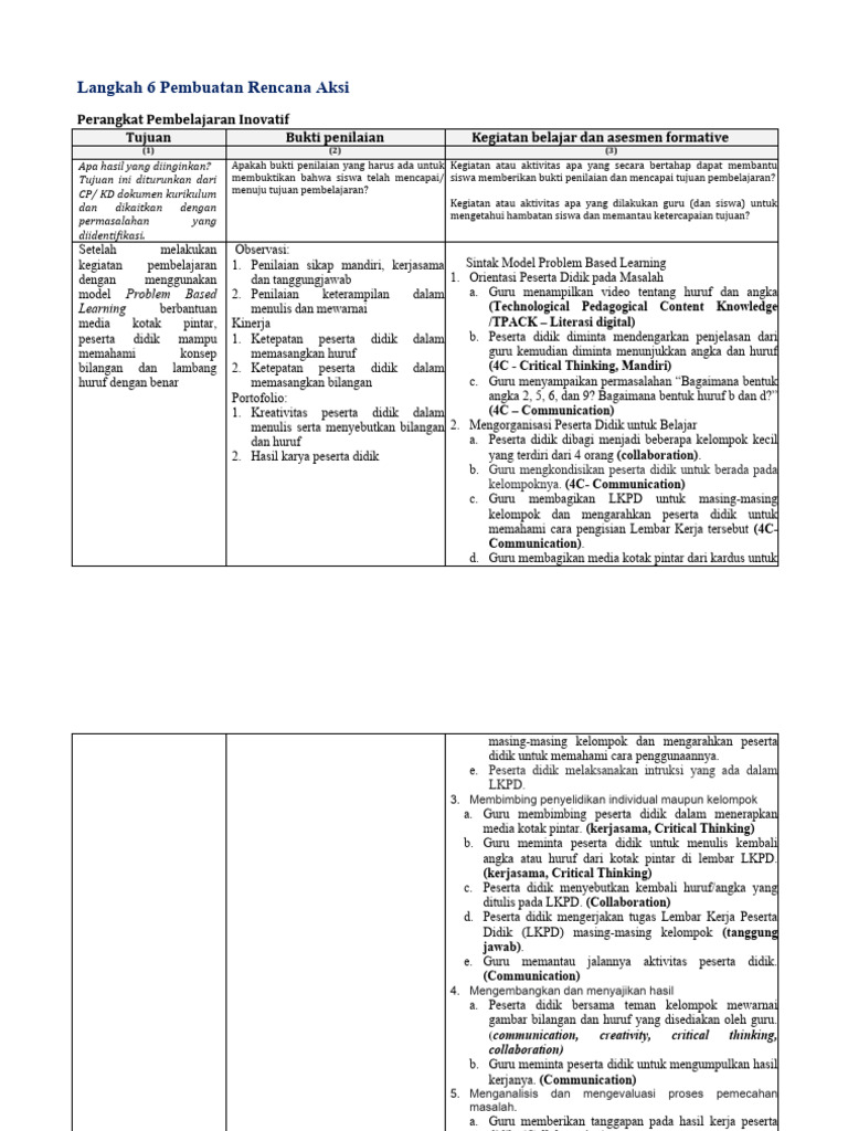 Contoh LK 2.3 | PDF | Seni | Komputer