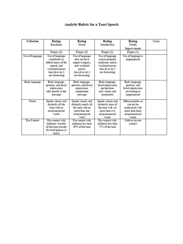 Toast Speech Analytic Rubric | PDF