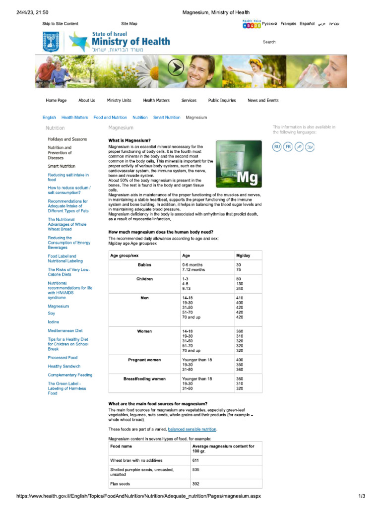 Lack of Magnesium | PDF