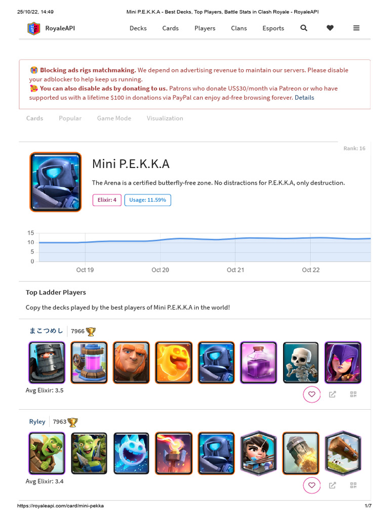 Mini P.E.K.K.a - Best Decks, Top Players, Battle Stats in Clash Royale - RoyaleAPI | PDF