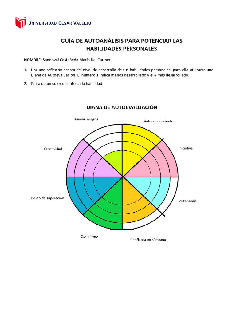 Guía de Autoanálisis para Potenciar Las Habilidades Personales | PDF ...