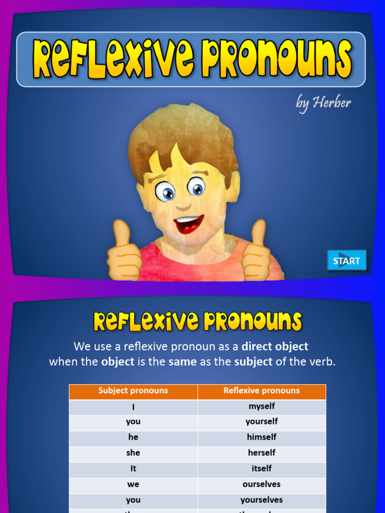 Reflexive Pronouns Fun Activities Games 85687 | Download Free PDF ...
