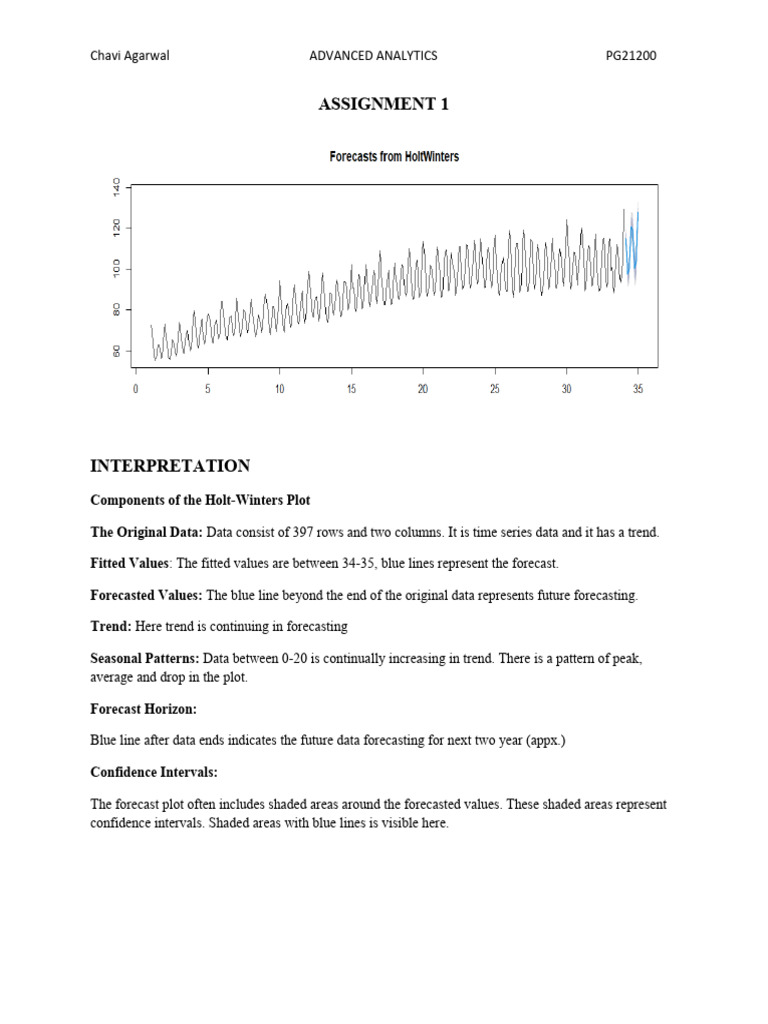 Advanced Analytics, Assignment 1 | PDF | Forecasting | Analytics