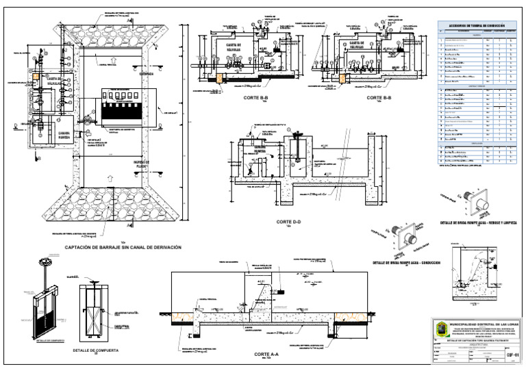 Captacion Tipo Barraje-Arquitectura | PDF | Materiales de construcción | Herramientas