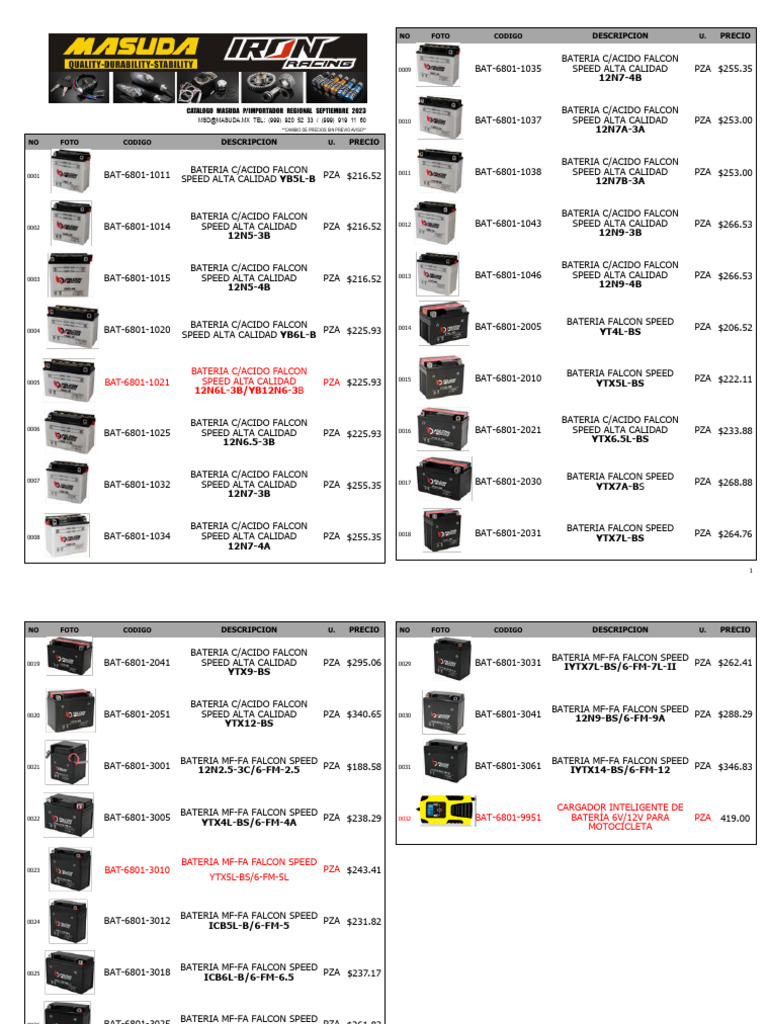 Catalogo Masuda Importador Regional c30 (Ok) | PDF | Batería recargable ...