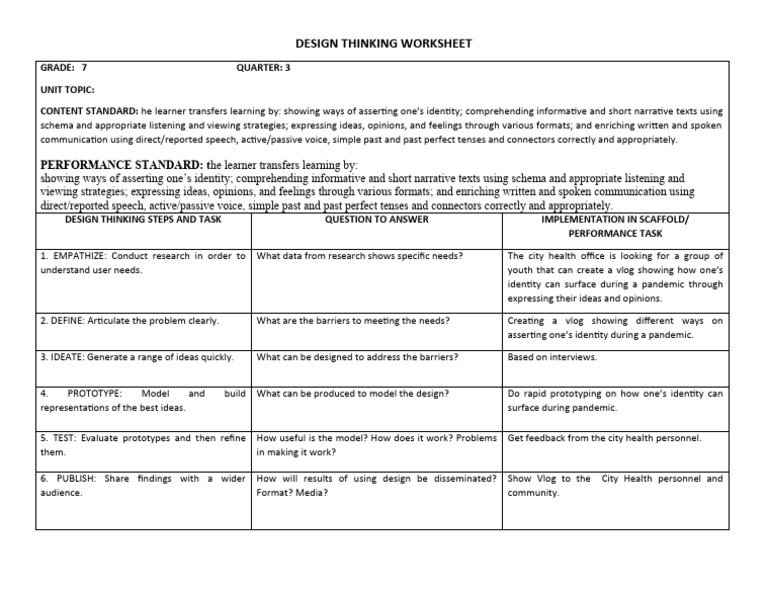 S3.4 Design Thinking Worksheet - 045637 | Download Free PDF | Design ...