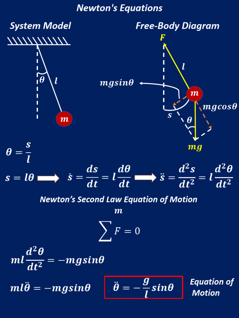 Simple Pendulum Modelling Simulation 1686477167 | PDF | Hamiltonian Mechanics | Lagrangian Mechanics
