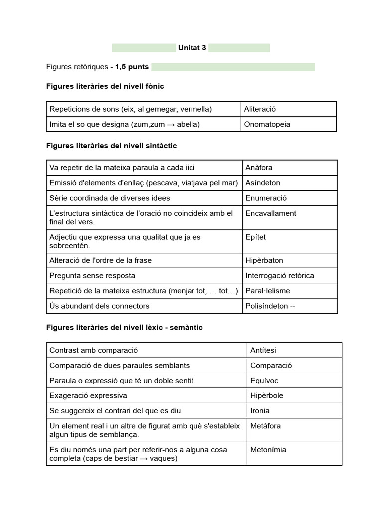 Unitat 3 - Apunts Català | PDF