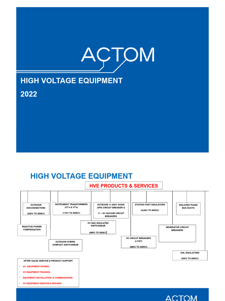 ACTOM Presentation | PDF