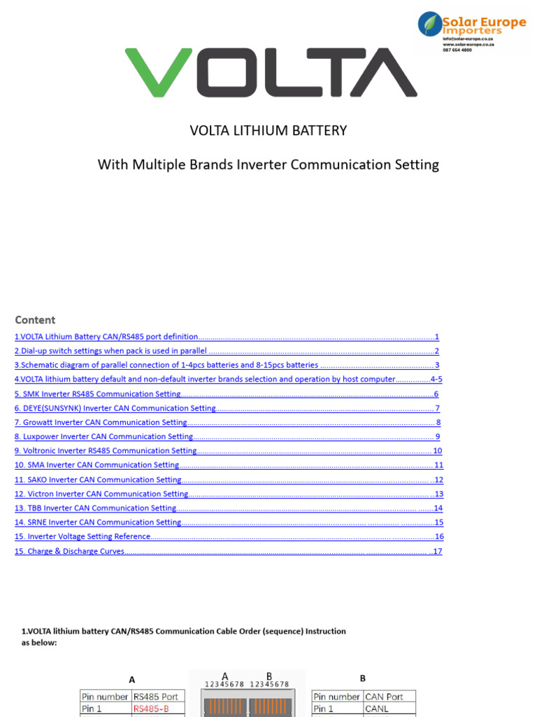 Volta Battery Communication Manual | PDF | Power Inverter | Lithium Ion Battery