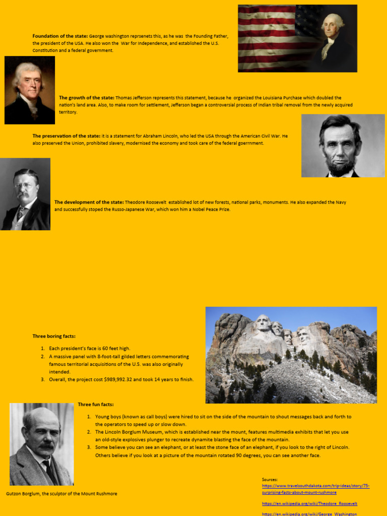 Mt. Rushmore | PDF | Young Adult