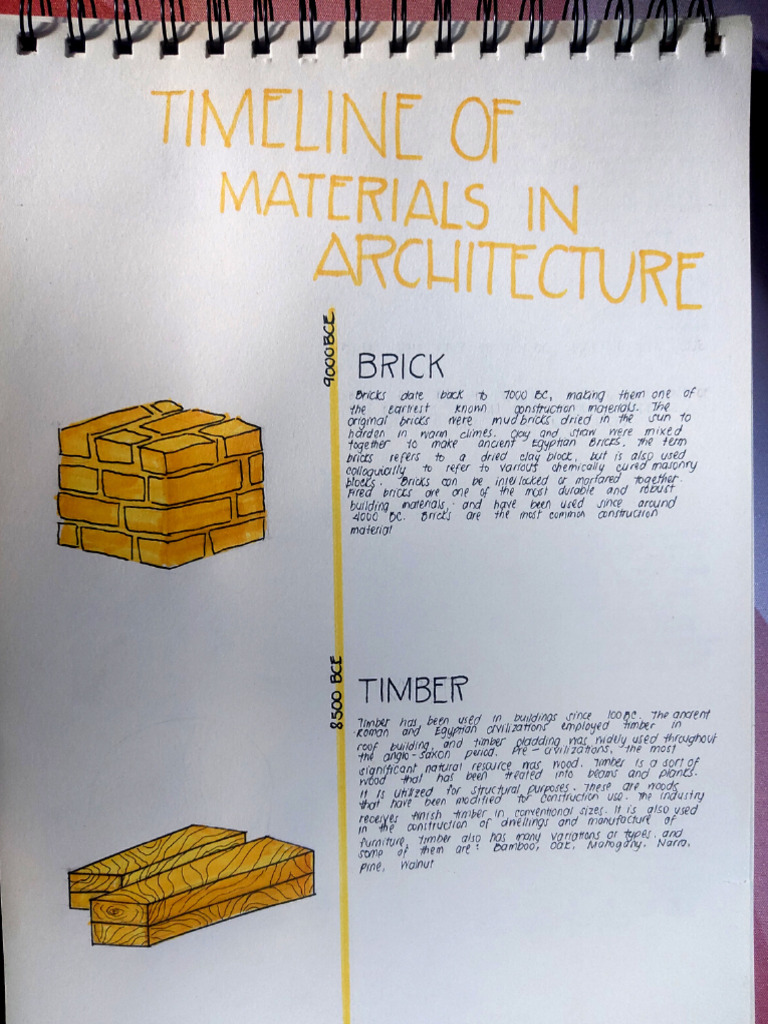 Timeline Materials in Architecture | PDF
