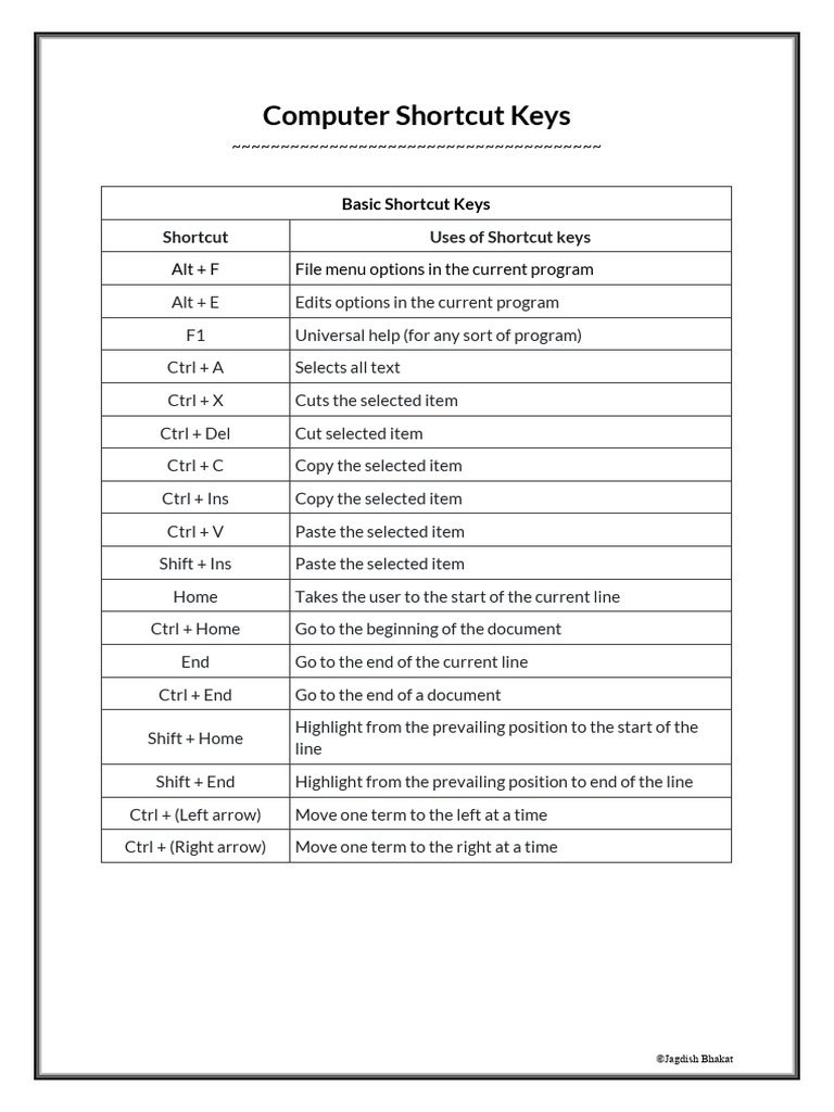 Computer Shortcut Keys | PDF | Keyboard Shortcut | Microsoft Excel