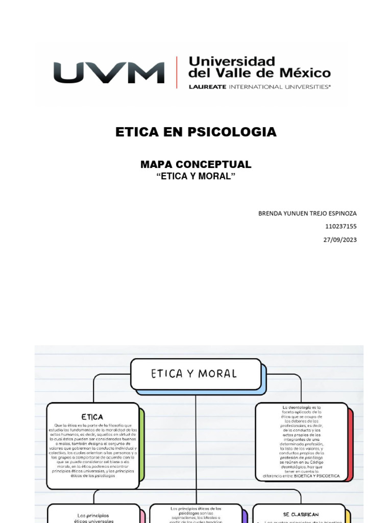 Actividad 2 Etica en Psicologia | PDF