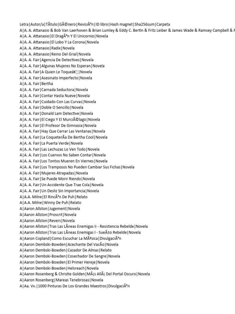 Listado de Libros Epub y PDF | PDF