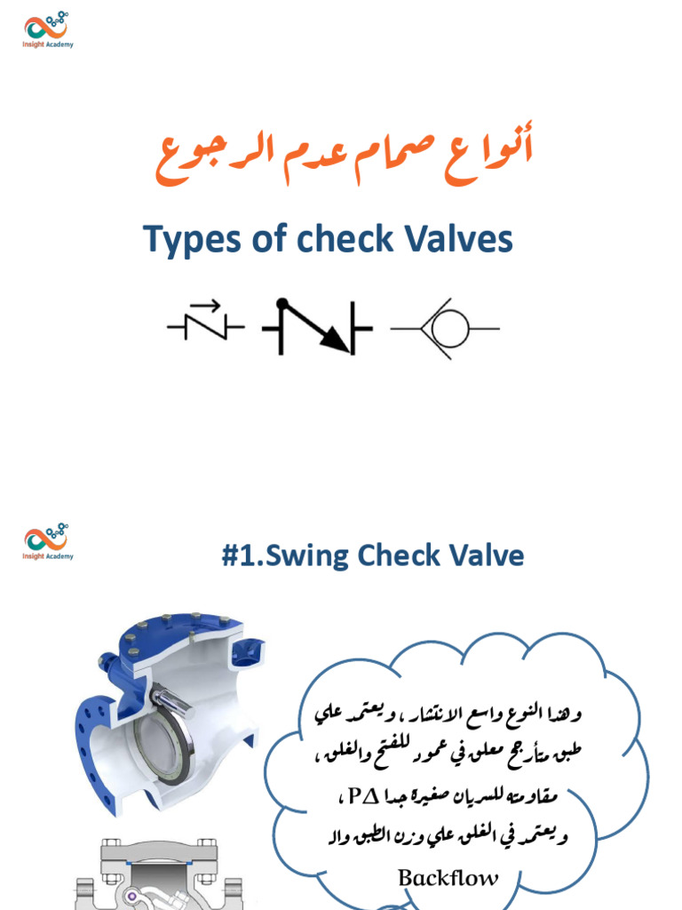 أنواع صمامات عدم الرجوع Pdf