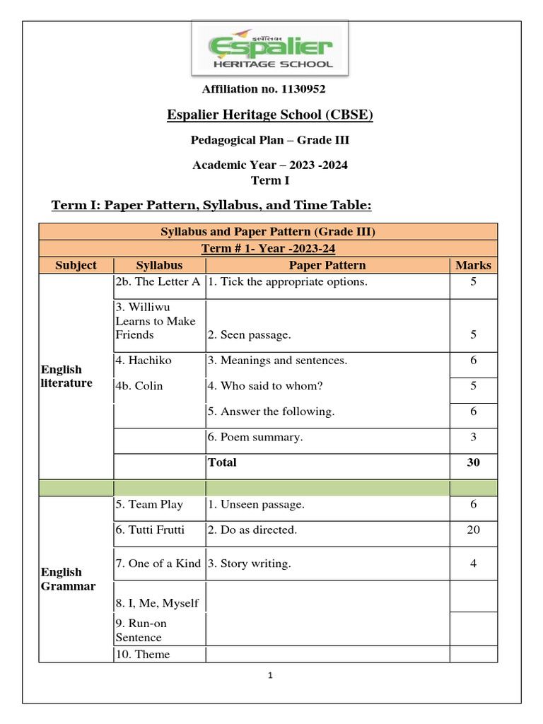 Grade 3 | PDF | Teaching Methods & Materials