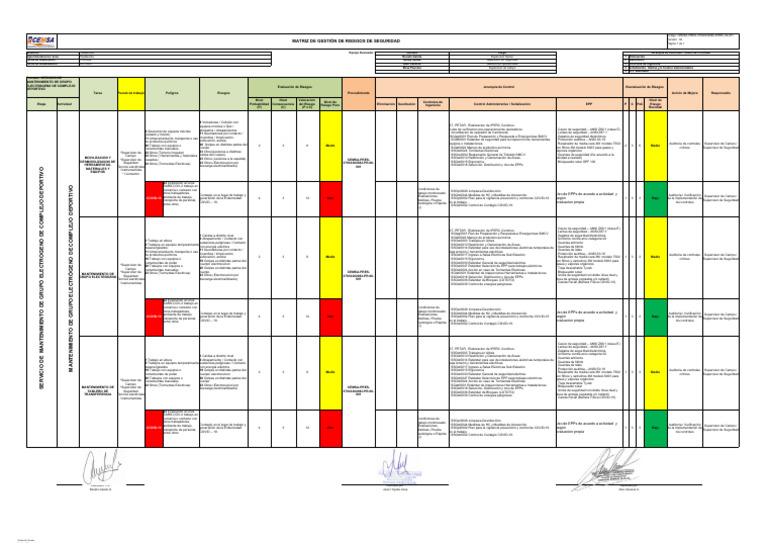 Cemsa Pres 37032202082 Ipecr 02 002 | PDF