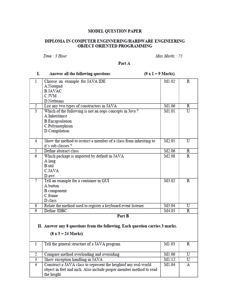 Computer Engineering Pdf Method Computer Programming Class Computer Programming