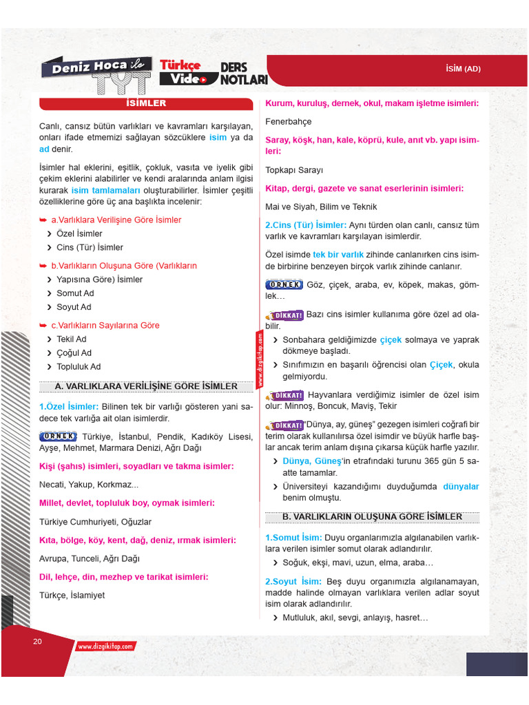 Isim Ad Deniz Hoca 2024 TYT PDF | PDF