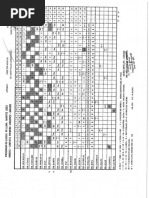 Model Tabel de Pontaj 2024 | PDF