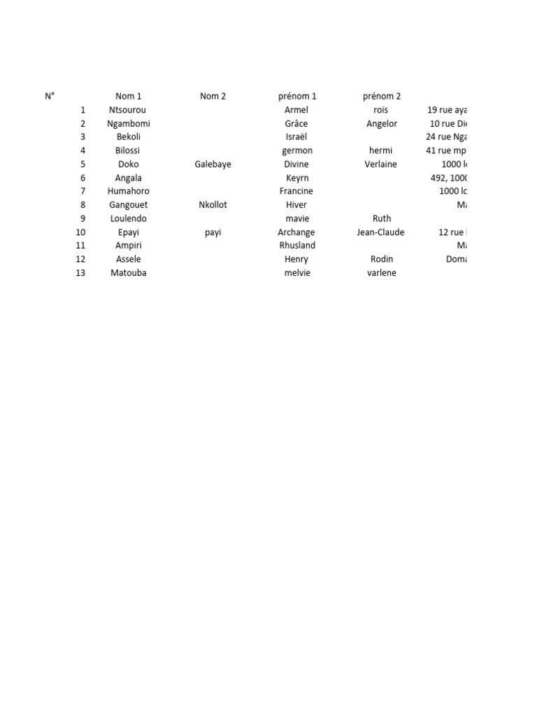 Class Eur | PDF