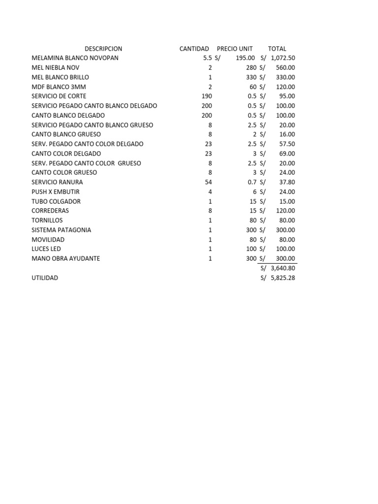 Cotizacion MELAMINA | PDF
