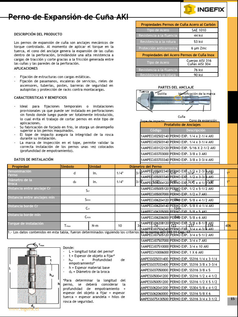 Hoja Técnica Perno Exp. de Cuñas V2 | PDF