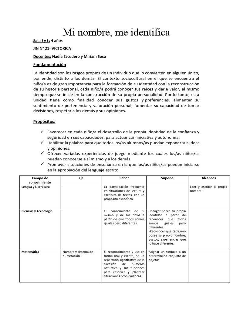 Mi Nombre Me Identifica | PDF