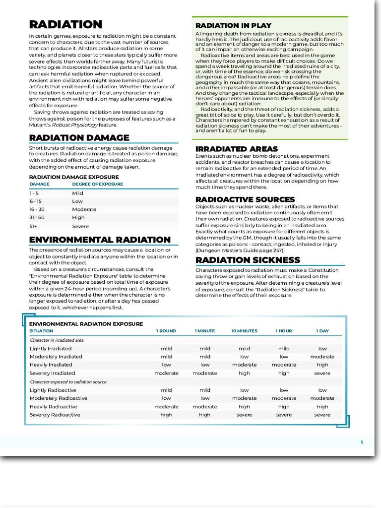 d20 Modern Conversion - Radiation - GM Binder | PDF