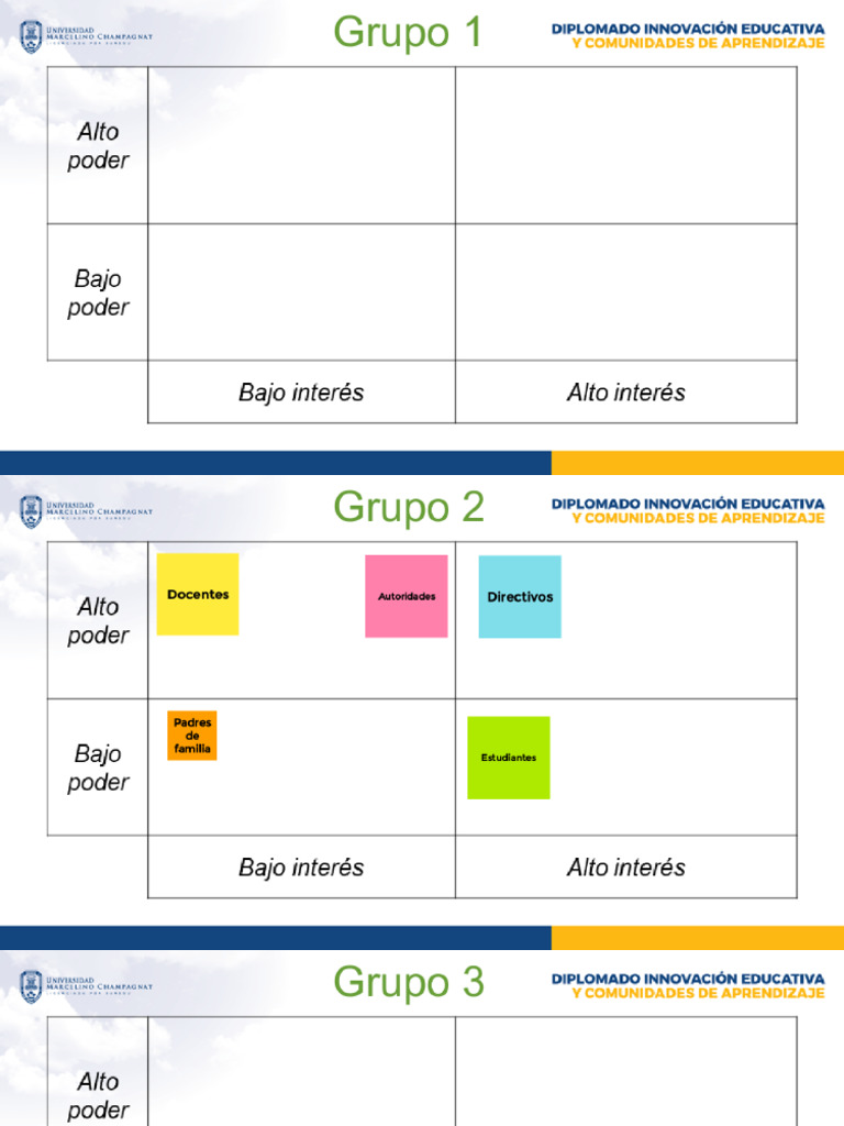Mapa de Poder - Interés | PDF