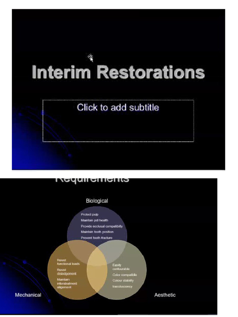 Interim Fixed Restoration | PDF