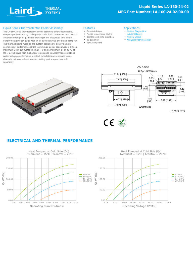 LA 160 24 02 LTS Datasheet | PDF