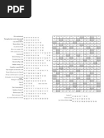 Ditloids Easy To Tricky | PDF | Sports | Leisure