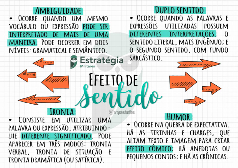 Mapa Mental_ Efeito de Sentido - Português | PDF