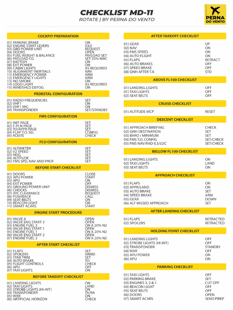checklist-MD-11-Rotate | PDF