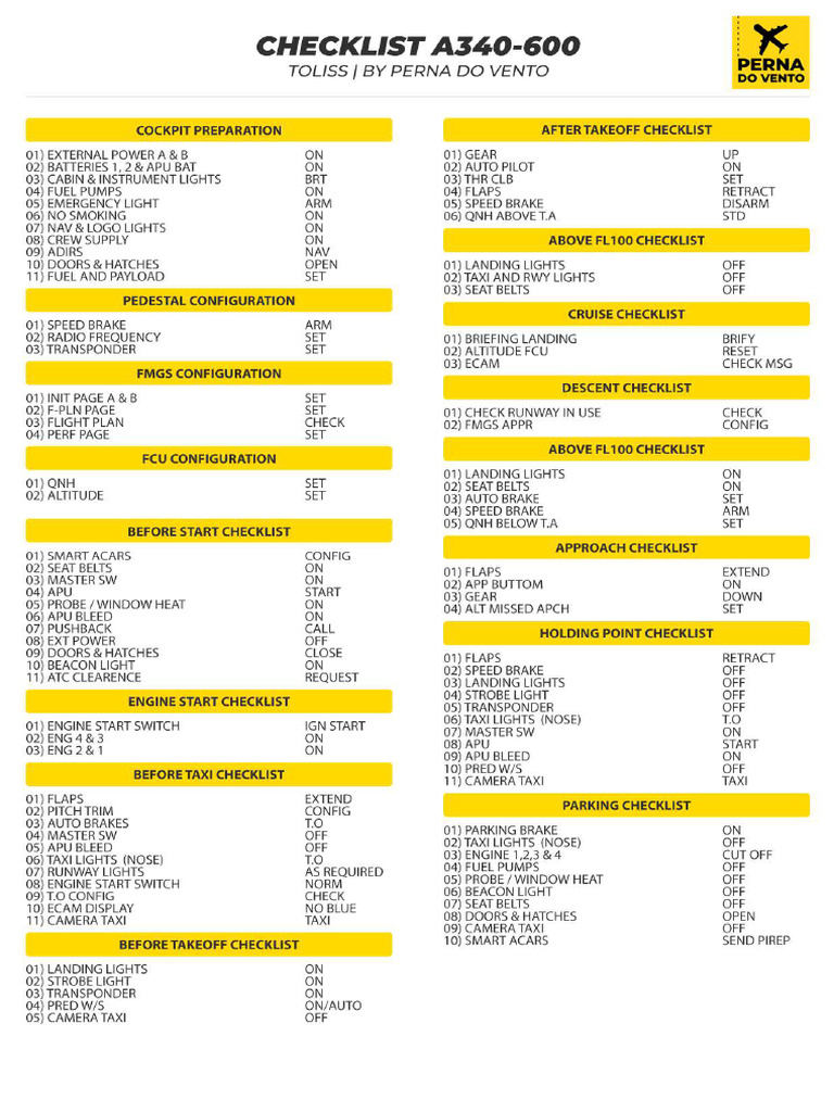 Checklist A340 | PDF