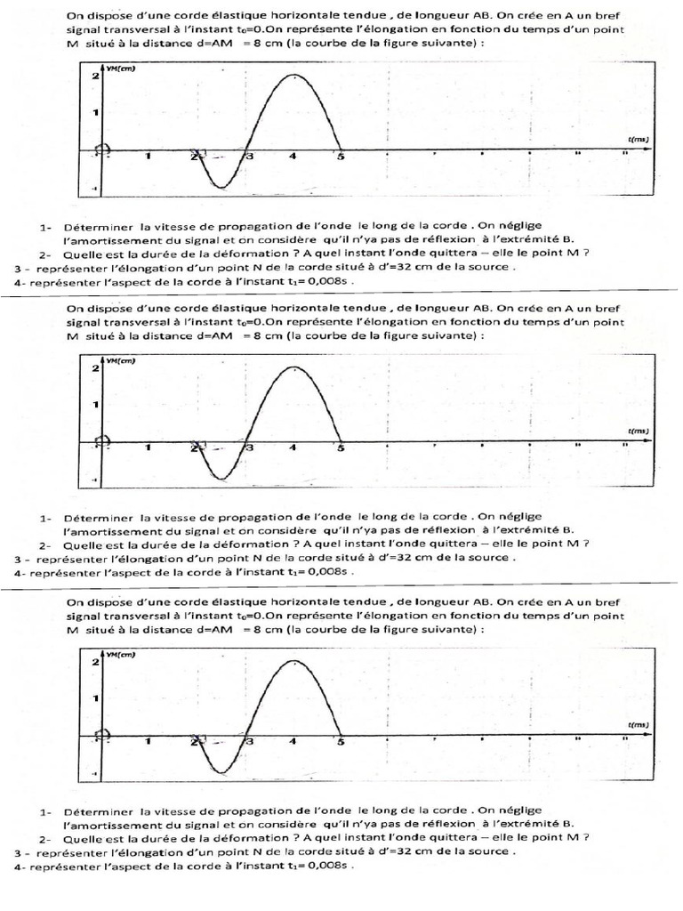 Exercice Onde Mécanique Progressive | PDF
