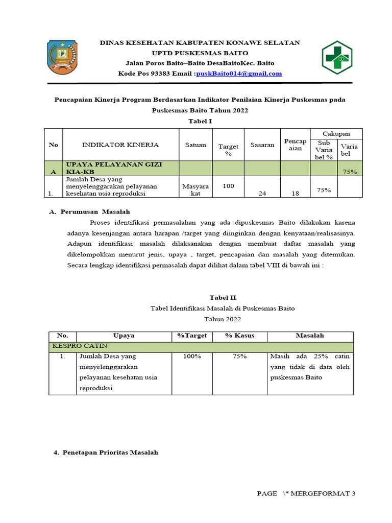 Contoh PKP Program | PDF