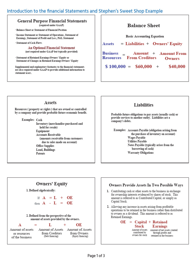 L2 General Purpose Financial Statements | Download Free PDF | Equity ...