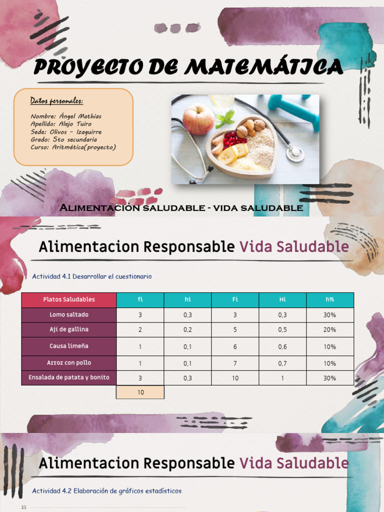 Proyecto de Matematica | PDF